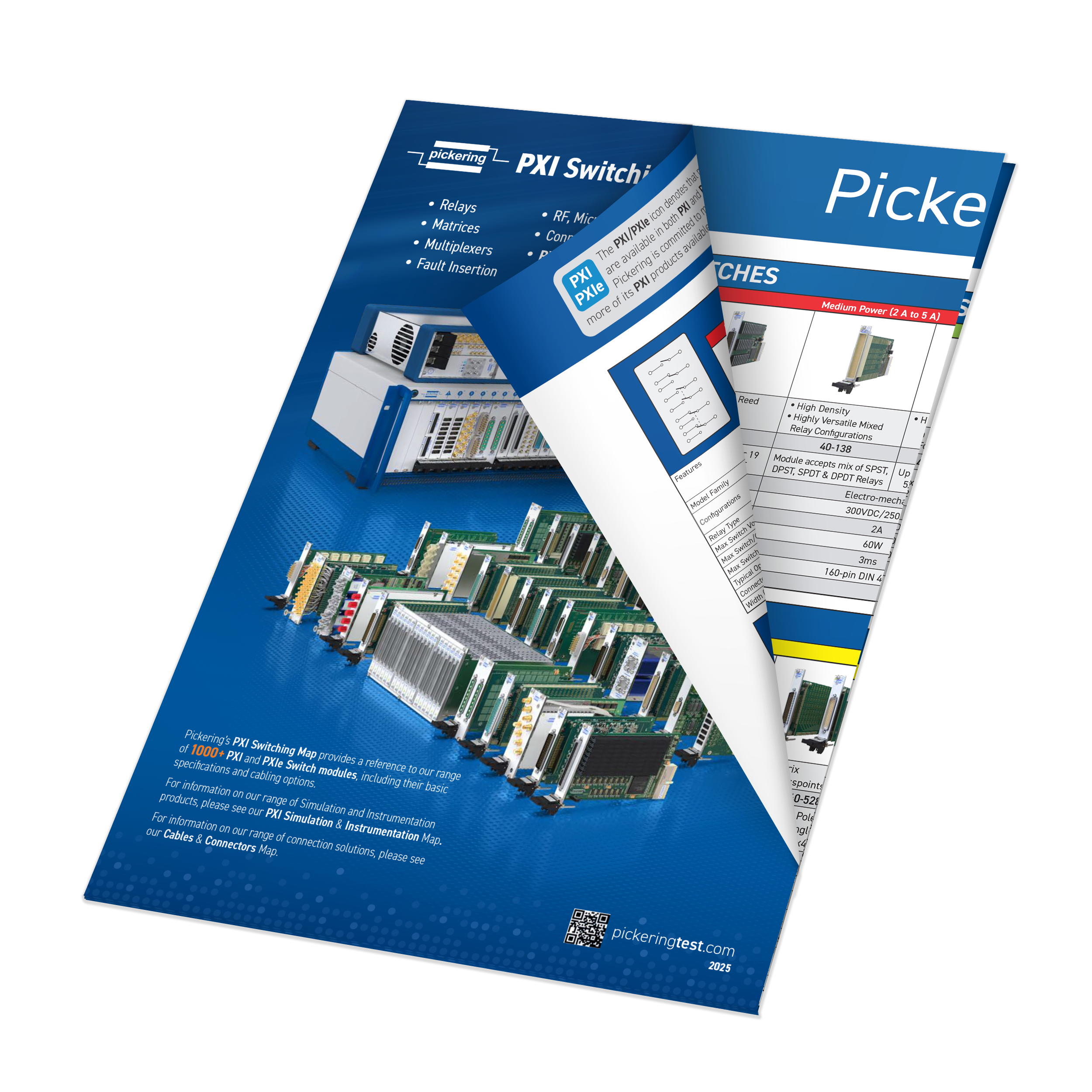 Pickering's PXI Switching Module Map